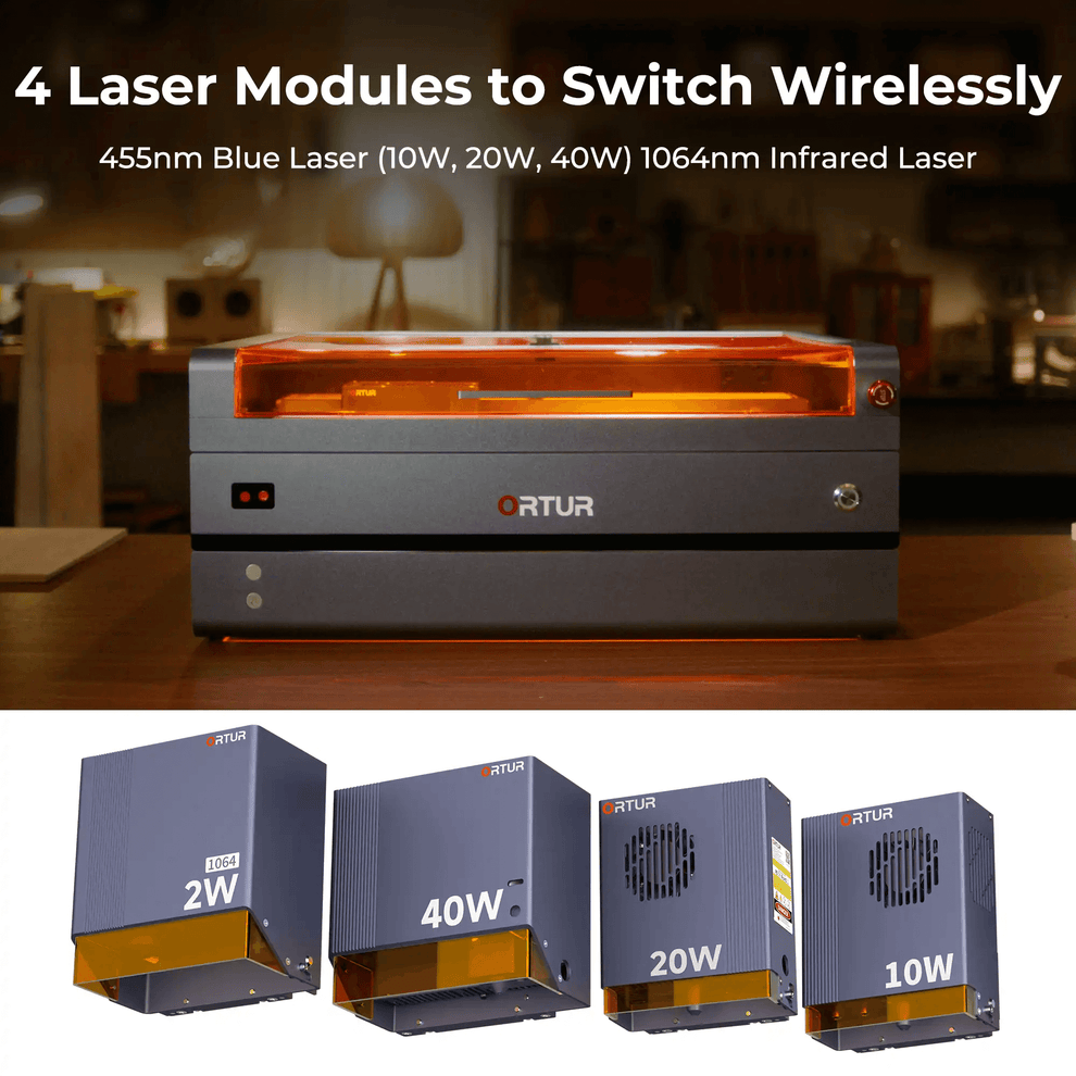 Ortur H20 Laser Module 10W/20W/40W & 2W IR