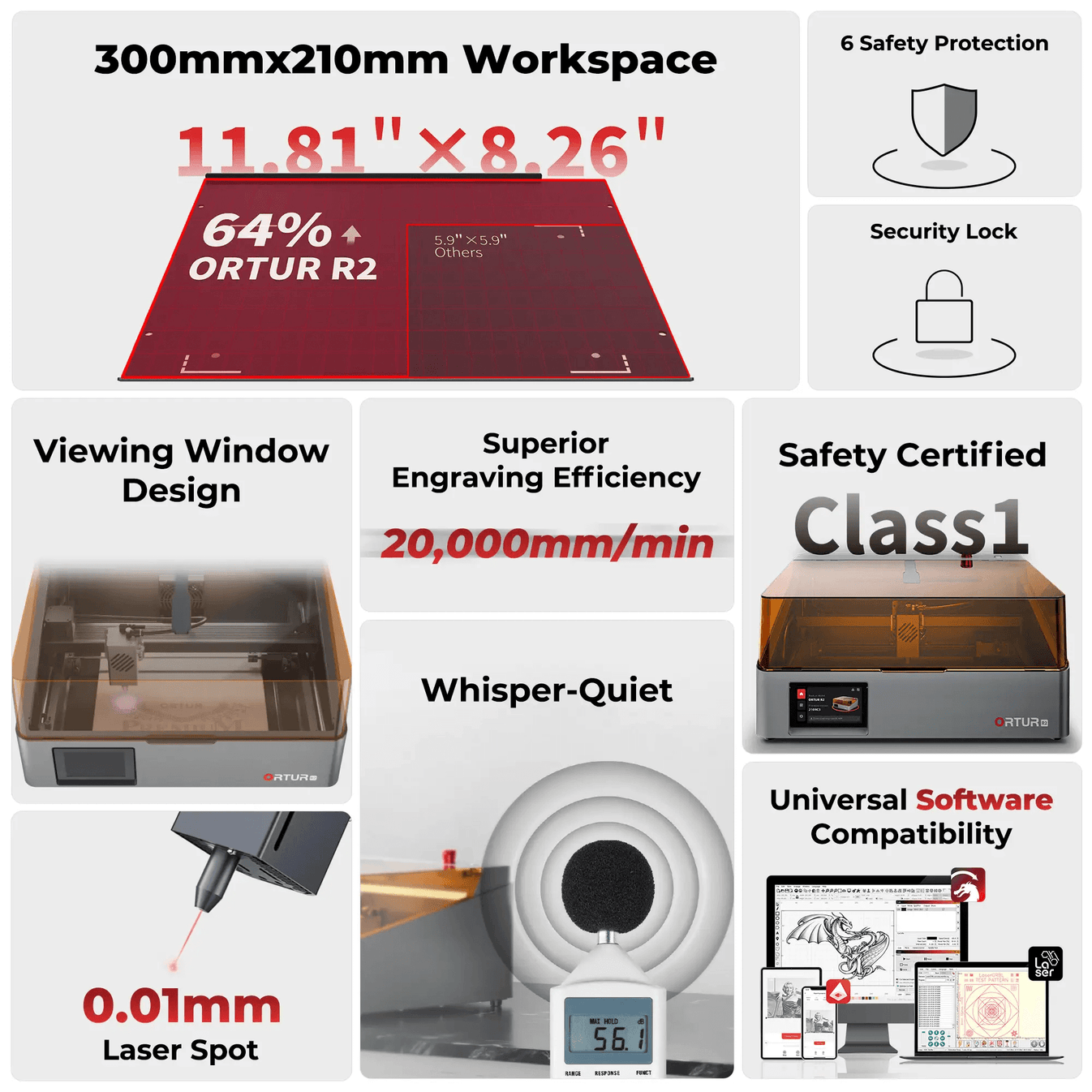 Ortur R2 Smart AI Laser Engraver & Cutter